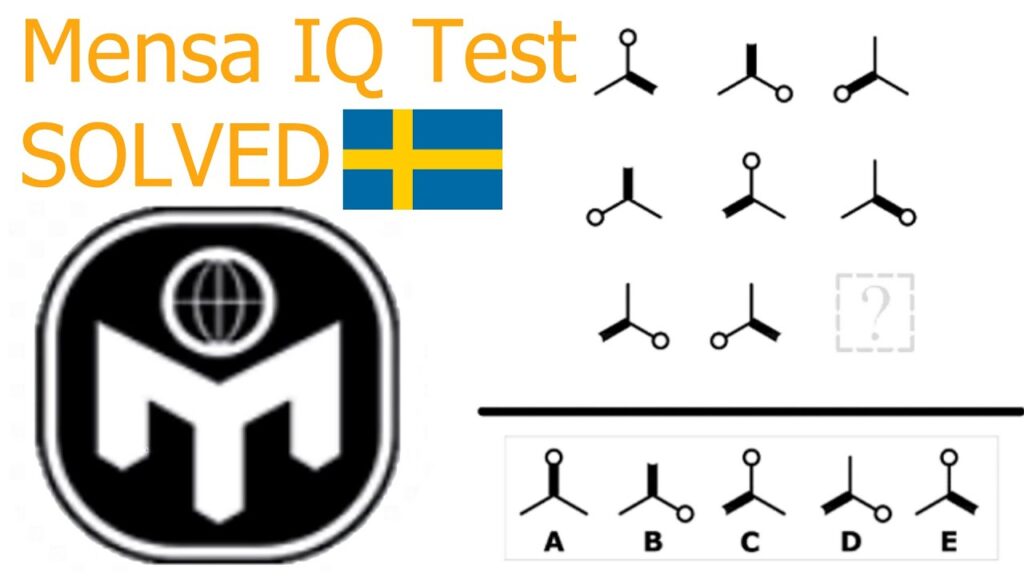 The Ultimate Video Guide to MENSA Sweden IQ Test