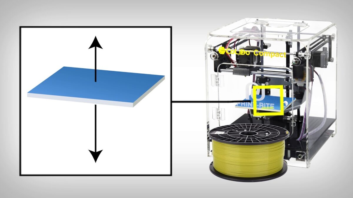 3D Printing Step by Step Explained - The Ultimate Guide