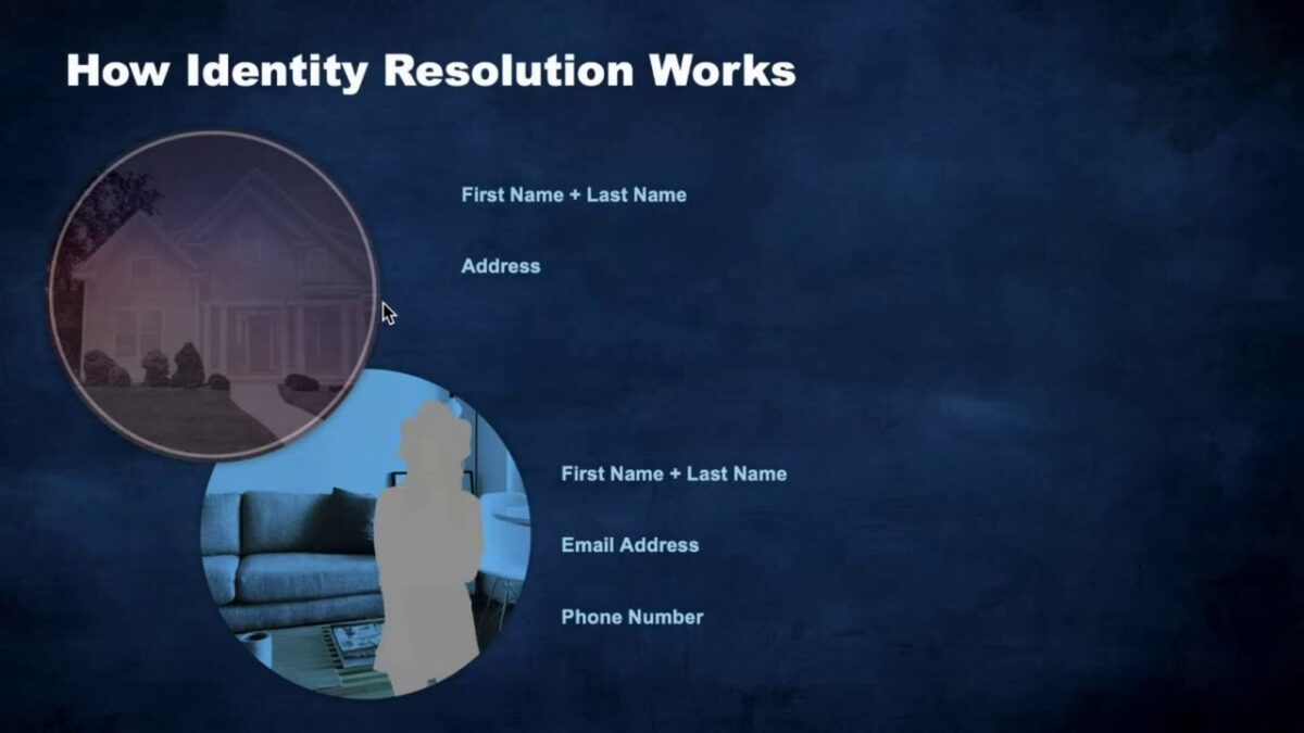How to Create 360 Customer View with Identity Resolution