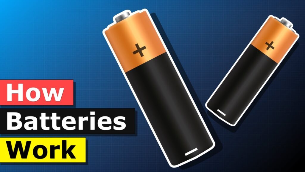 The Complete Guide to Batteries : Evolution, Working & Types